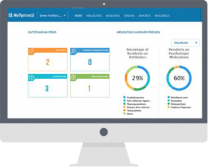 Innovative Technology | Remedi SeniorCare