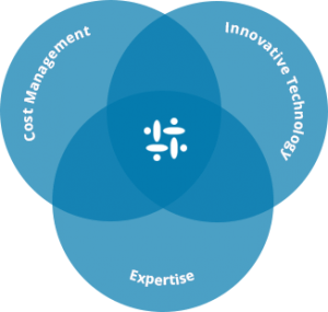 Why Remedi? | Remedi SeniorCare